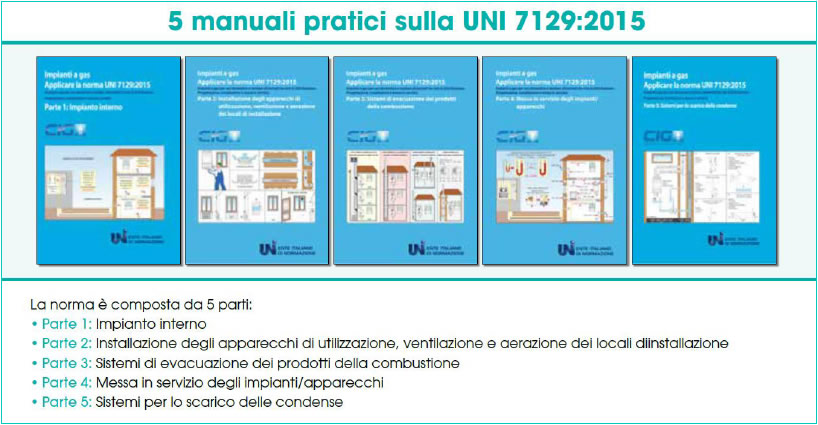 Manuali pratici UNI 7129 2015 e Guida compilazione Libretto impianto ...